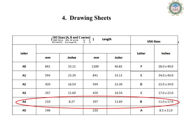 Lecture 2a Drawing Instruments and their Use.pptx