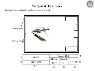 Lecture 2a Drawing Instruments and their Use.pptx
