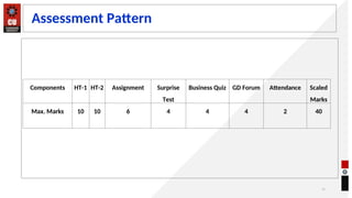 Lecture 2_Advanced Modelling Techniques.ppt