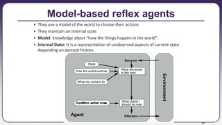 Lecture 2 Agents.pptx