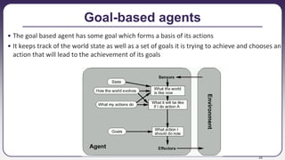 Lecture 2 Agents.pptx