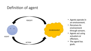 lecture 2_Agents.pptx................................ | PPTX