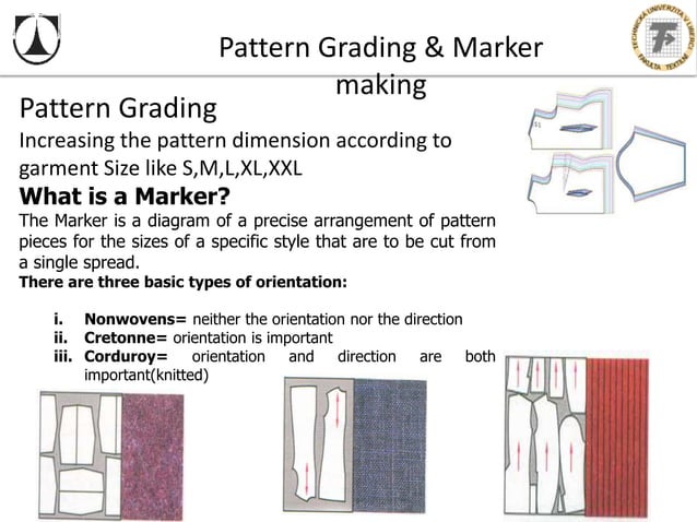 Fabric Cutting .ppt