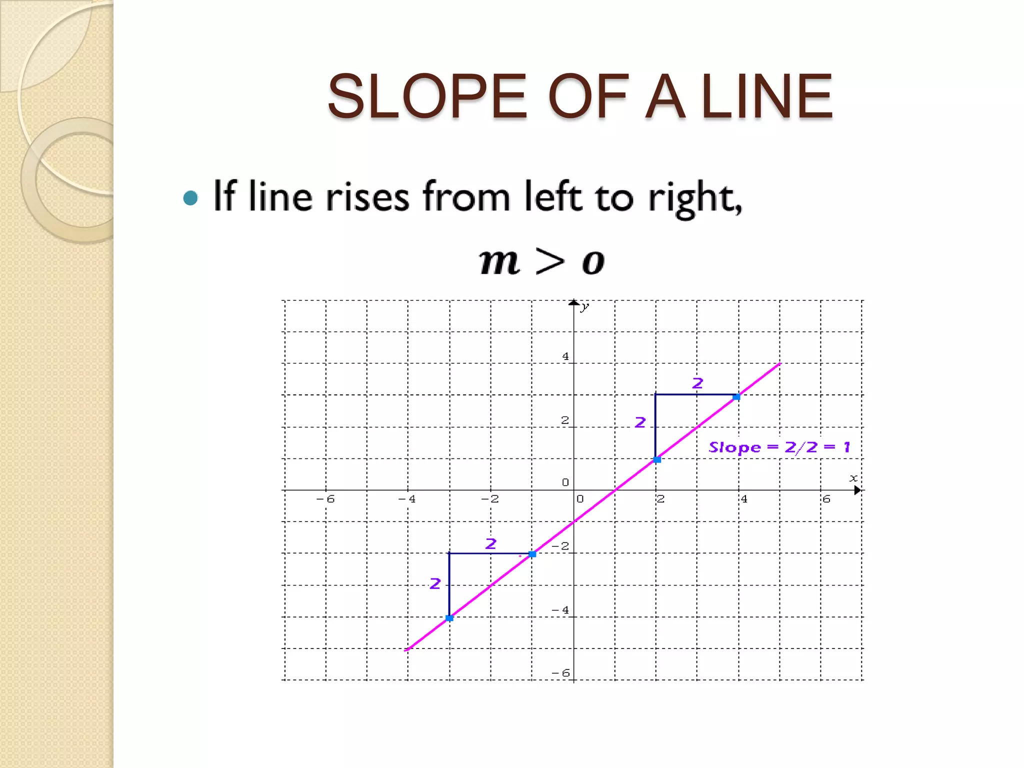 Lecture #2 analytic geometry | PPT