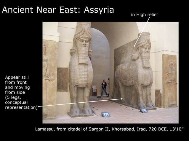 Lecture 2, Ancient Near East | PPT
