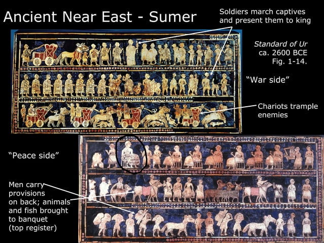 Lecture 2, Ancient Near East | PPT