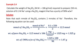 Analytical Chemistry Equations