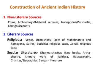 LECTURE 2 ANTIQUITY IC & CHRONOLOGY latest.pptx