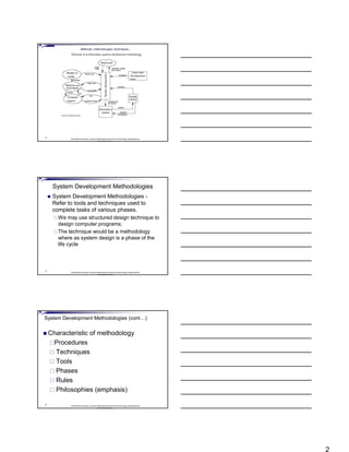 Lecture 2 (Approaches to Systems Design).pdf