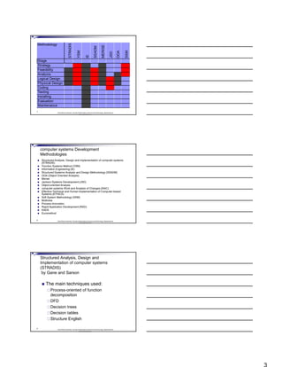 Lecture 2 (Approaches to Systems Design).pdf