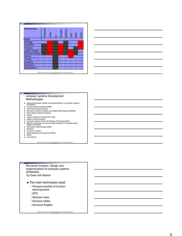 Lecture 2 (Approaches to Systems Design).pdf
