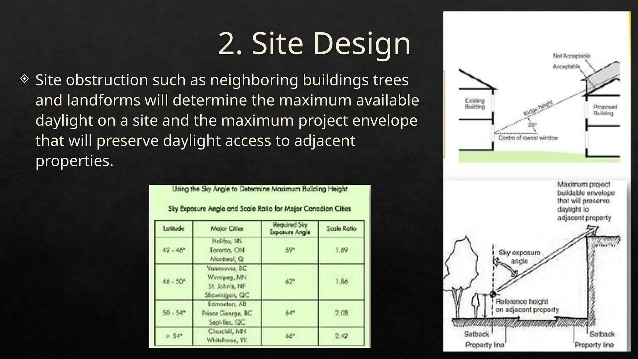 Lecture_2_Architectural_Science_II_Window_&_Shade_Design.pptx