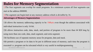 LECTURE_2 Architecture of 8086 Microprocokessor.pptx