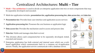 Lecture_2_Architectures of Distributed System.pptx