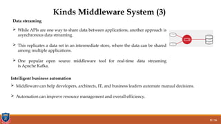 Lecture_2_Architectures of Distributed System.pptx