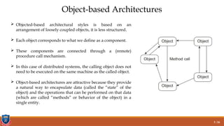 Lecture_2_Architectures of Distributed System.pptx