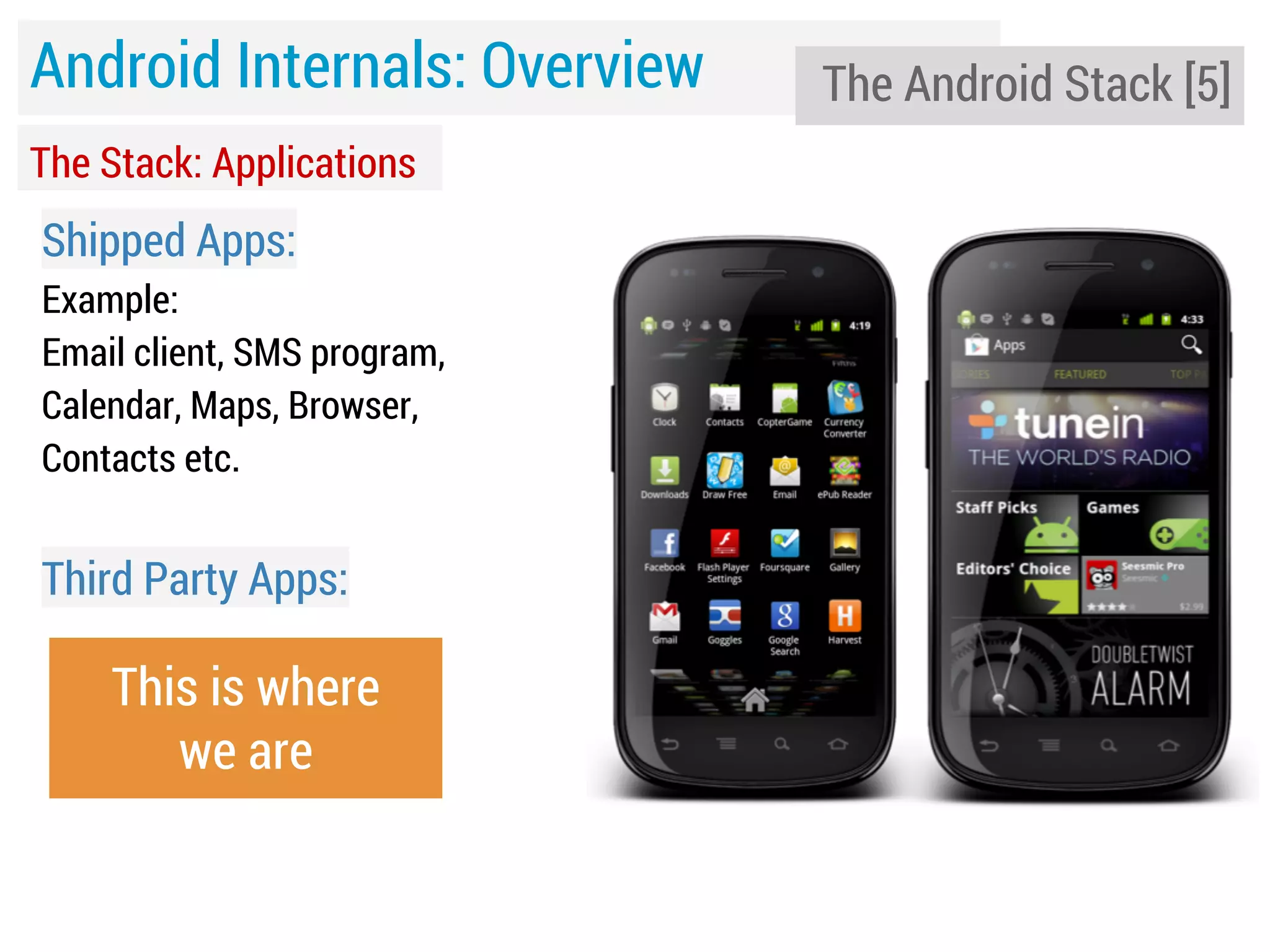 Lecture 2(b) Android Internals A Quick Overview | PDF | Operating Systems | Computer Software ...