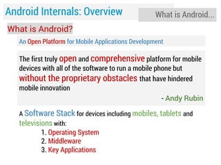 Lecture 2(b) Android Internals A Quick Overview | PDF | Operating Systems | Computer Software ...