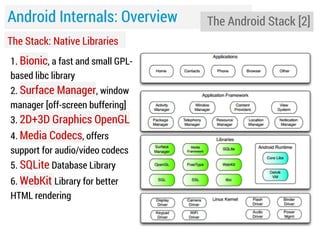 Lecture 2(b) Android Internals A Quick Overview | PDF | Operating Systems | Computer Software ...