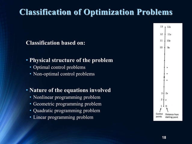 Lecture 2 Basic Concepts of Optimal Design and Optimization Techniques ...