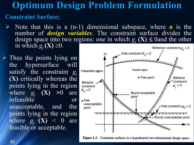 Lecture 2 Basic Concepts of Optimal Design and Optimization Techniques final1.pptx | Computing ...
