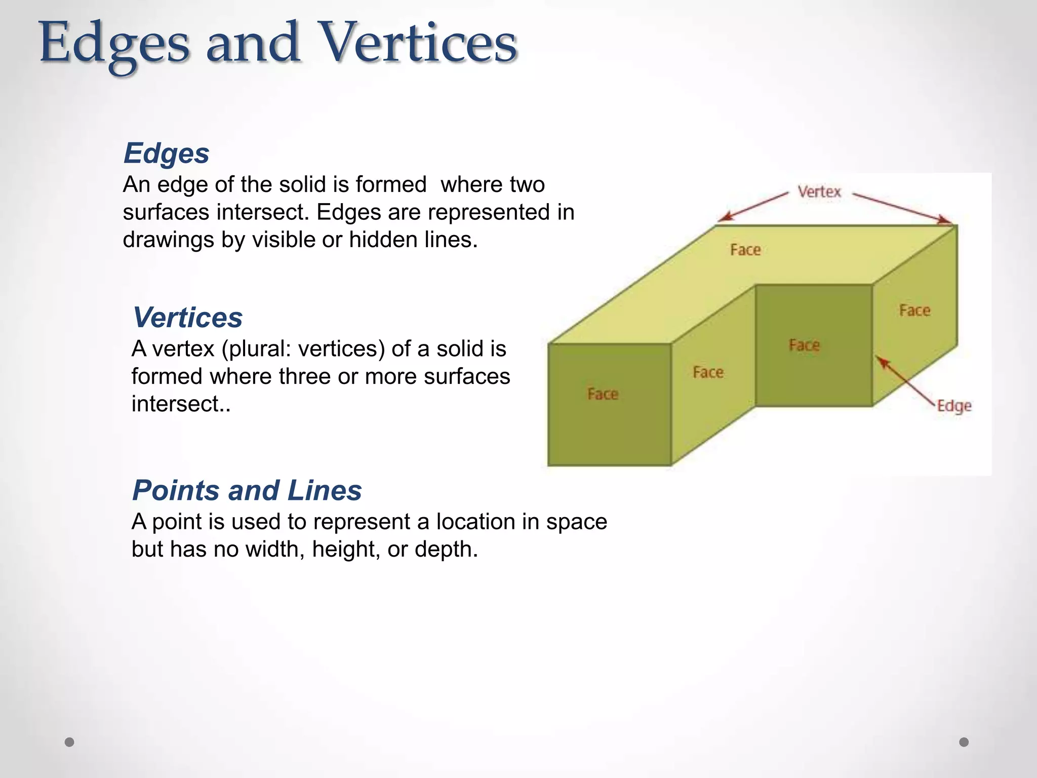 Basic Technical Drawing and Sketching.ppt