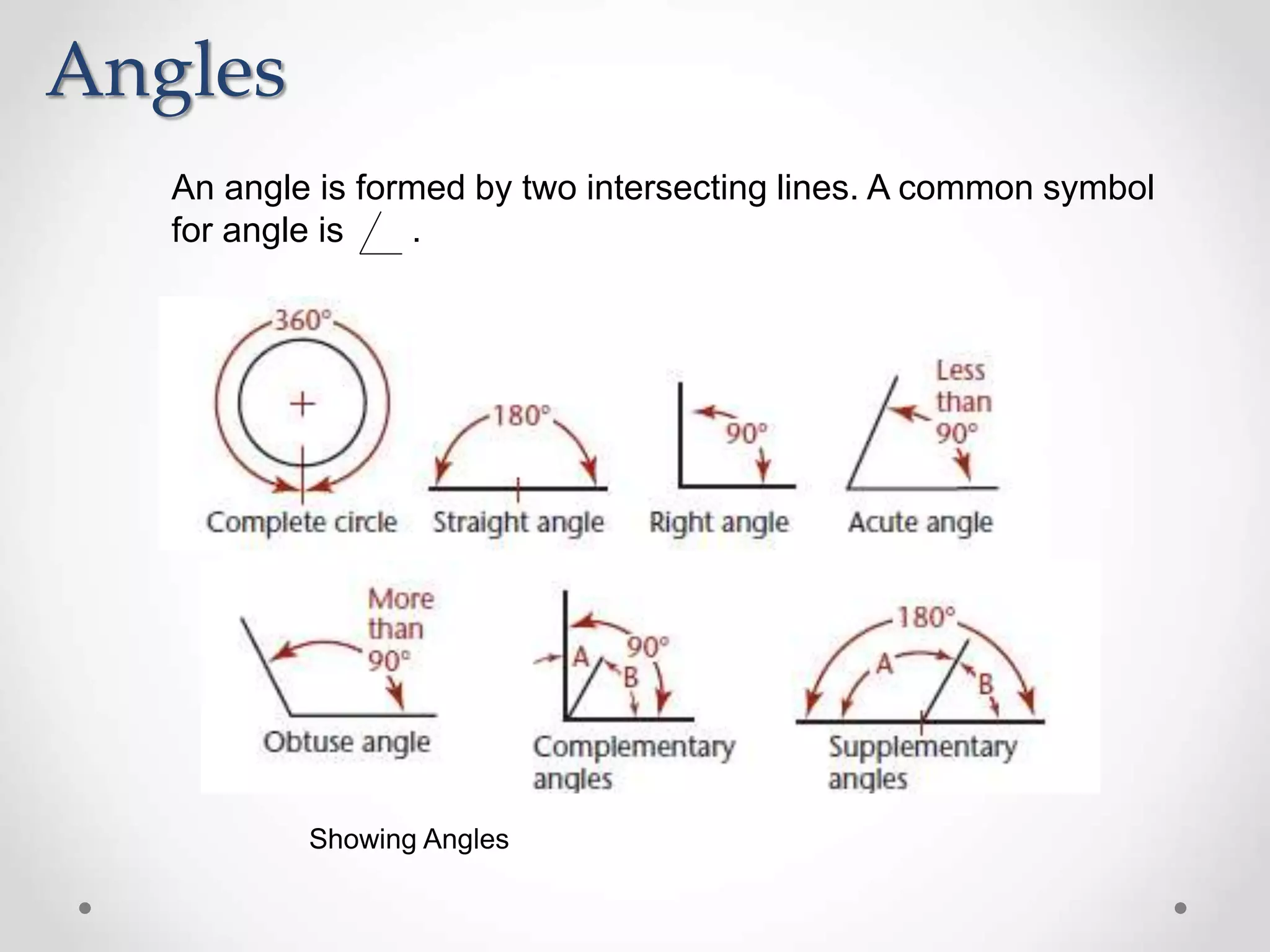 Basic Technical Drawing and Sketching.ppt