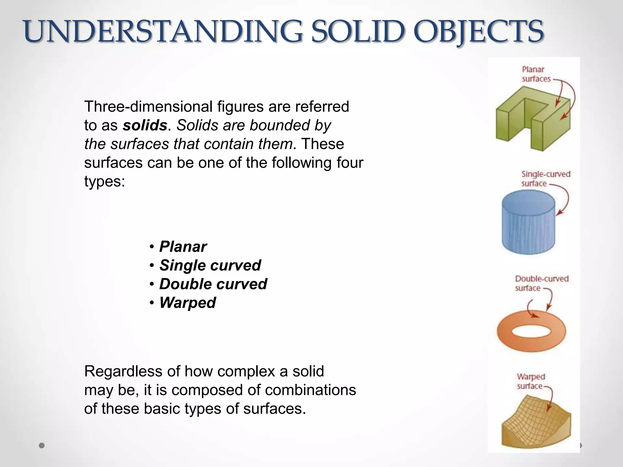 Basic Technical Drawing and Sketching.ppt