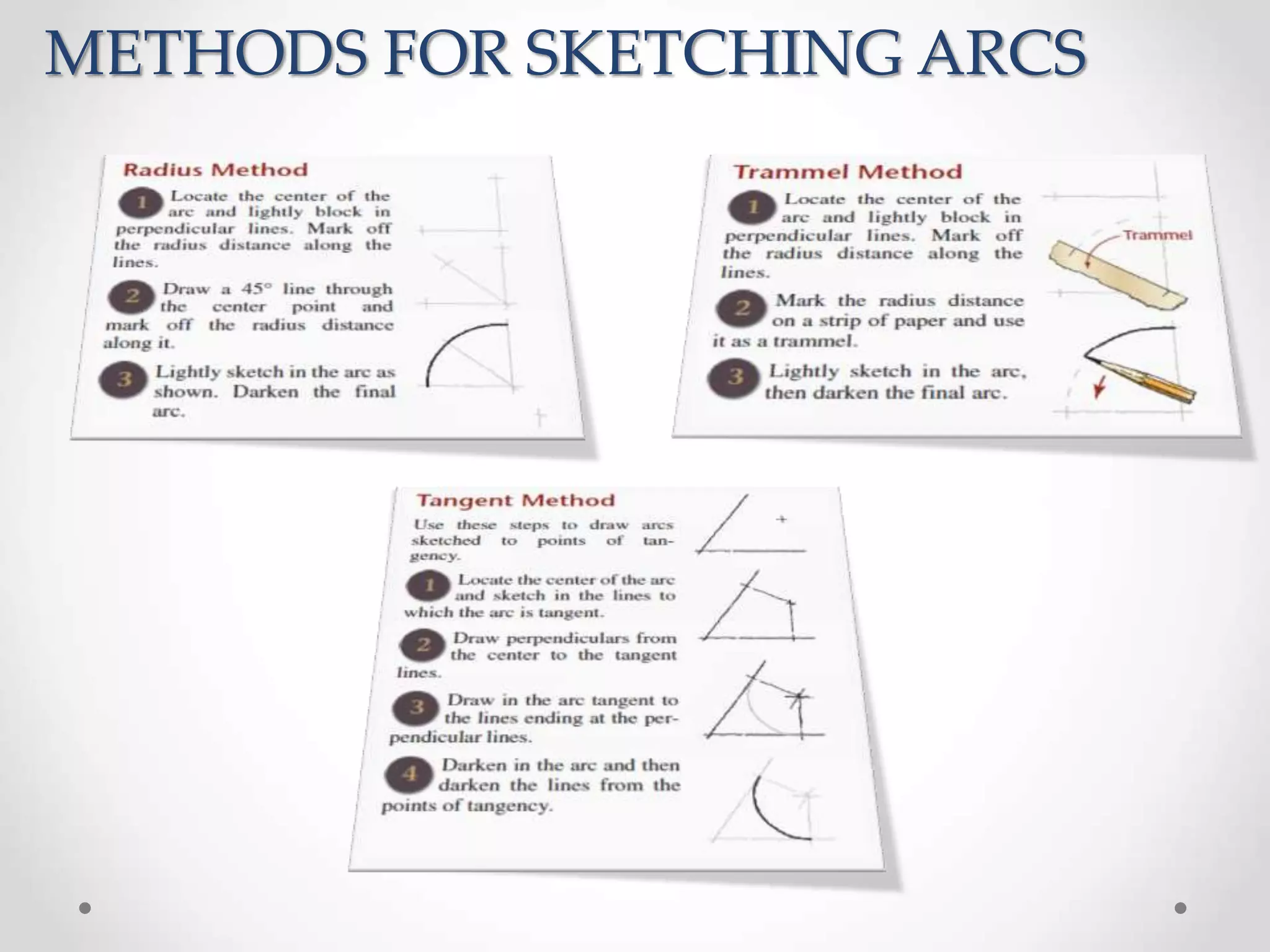 Basic Technical Drawing and Sketching.ppt