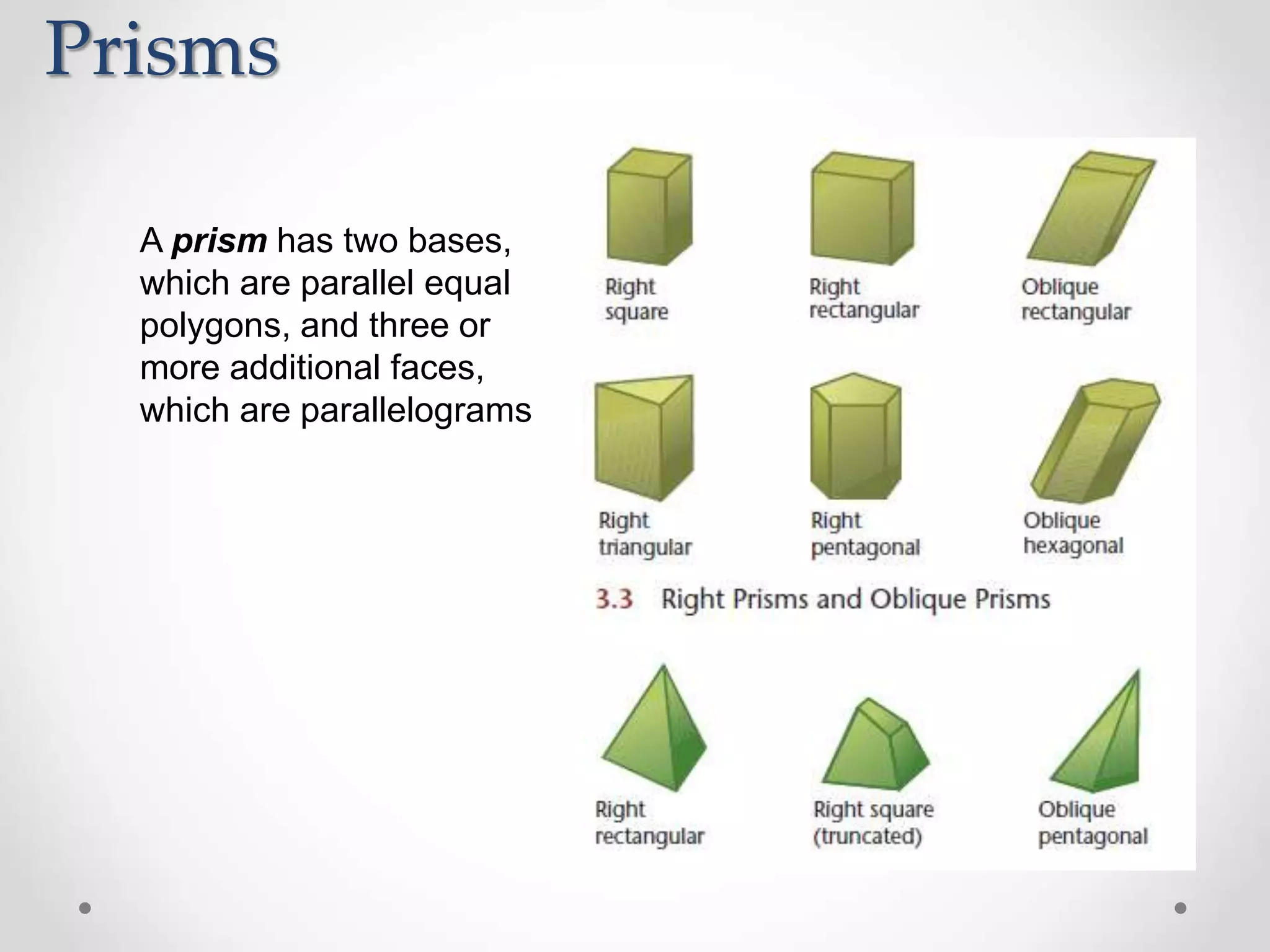 Basic Technical Drawing and Sketching.ppt | 3-D Graphics | Computer ...