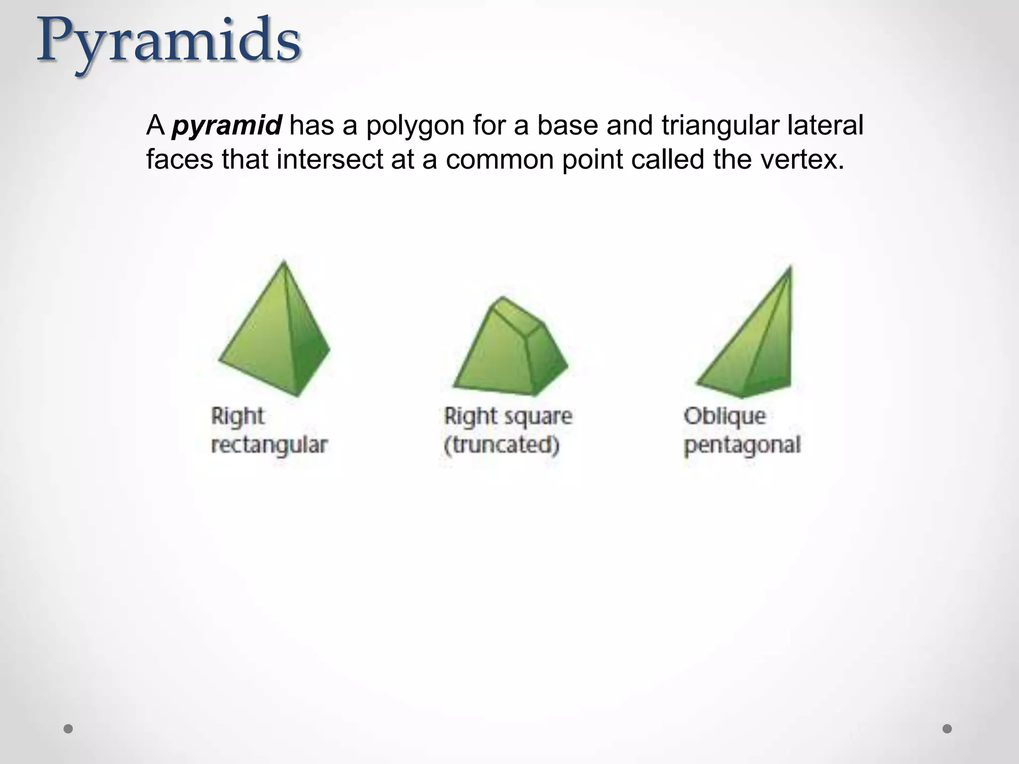 Basic Technical Drawing and Sketching.ppt