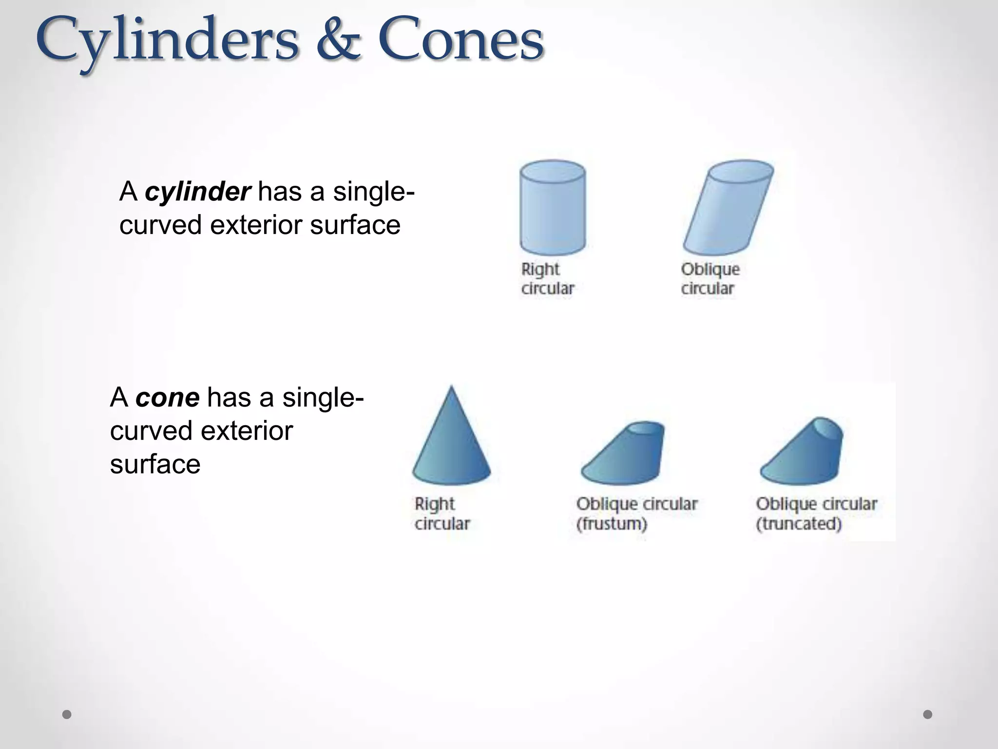 Basic Technical Drawing and Sketching.ppt