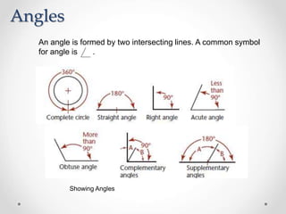Basic Technical Drawing and Sketching.ppt