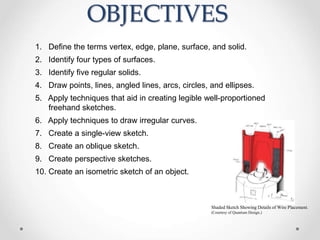 Basic Technical Drawing and Sketching.ppt