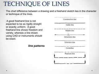 Basic Technical Drawing and Sketching.ppt