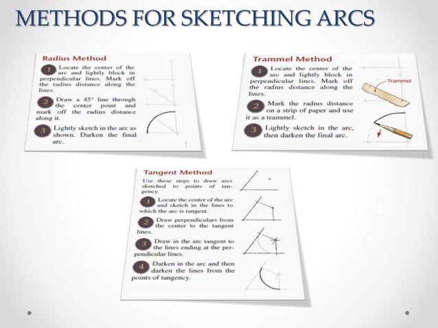 Basic Technical Drawing and Sketching.ppt | 3-D Graphics | Computer ...