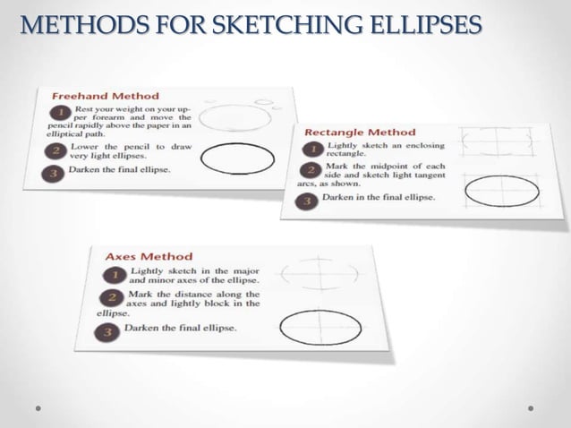 Basic Technical Drawing and Sketching.ppt | 3-D Graphics | Computer ...