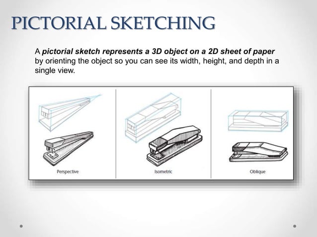 Basic Technical Drawing and Sketching.ppt | 3-D Graphics | Computer ...
