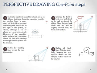 Basic Technical Drawing and Sketching.ppt