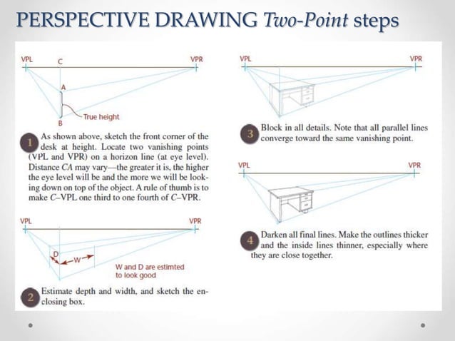 Basic Technical Drawing and Sketching.ppt | 3-D Graphics | Computer ...