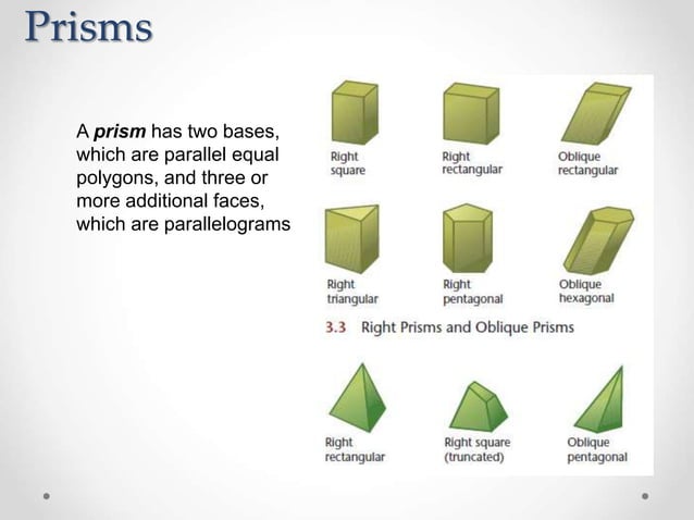 Basic Technical Drawing and Sketching.ppt