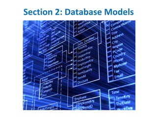 Database Management & Models | PPT