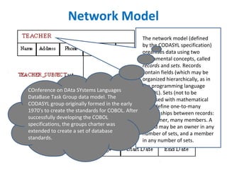 Database Management & Models | PPT