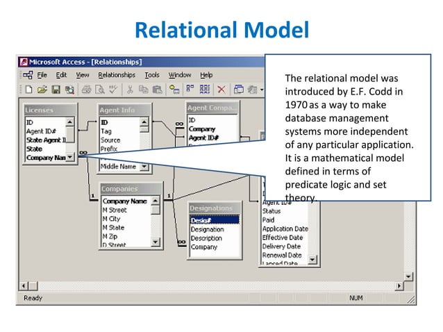 Database Management & Models | PPT