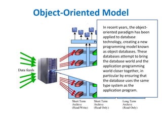 Database Management & Models | PPT