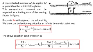 Beams on Elastic Foundation2.pdf
