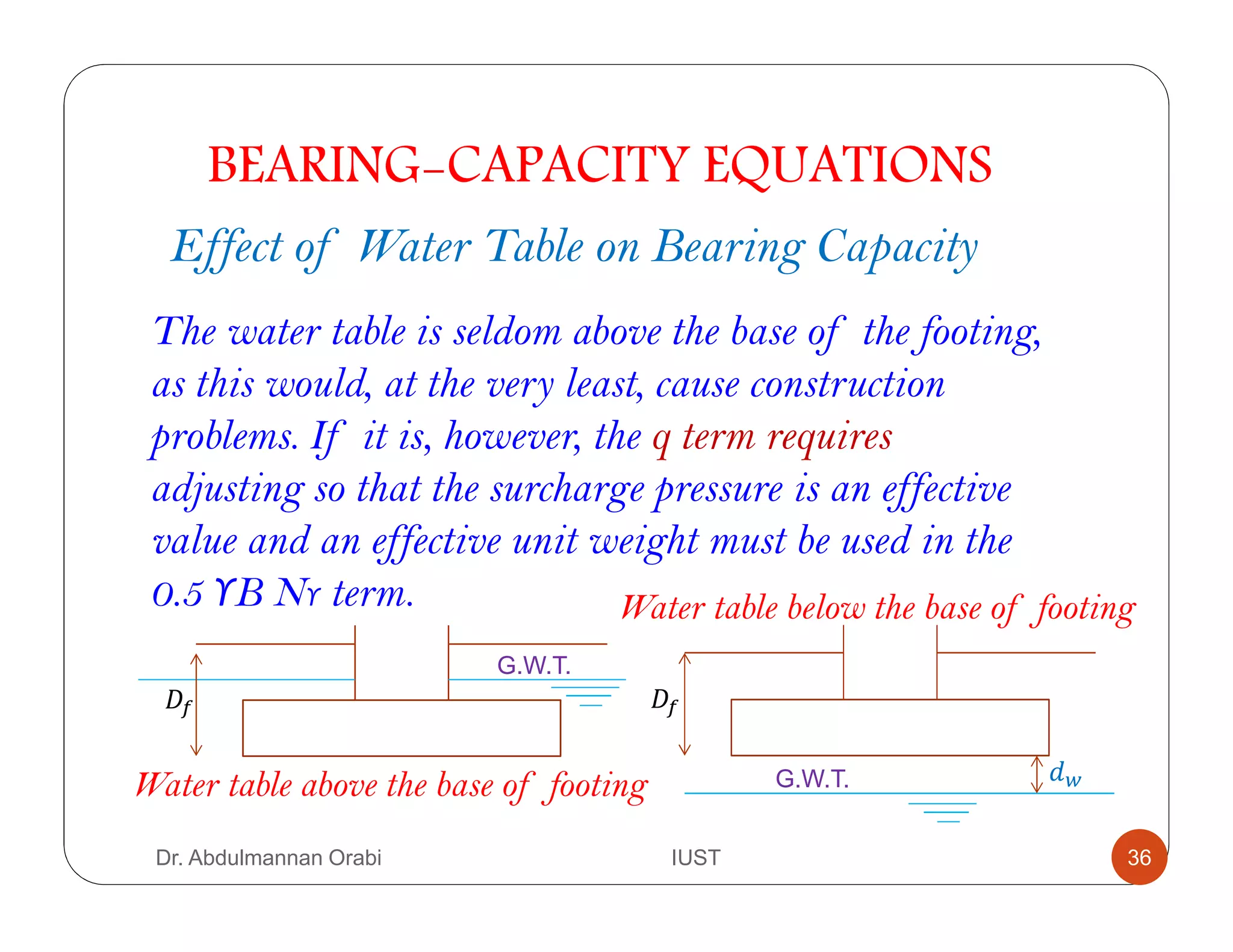Lecture 2 bearing capacity | PDF