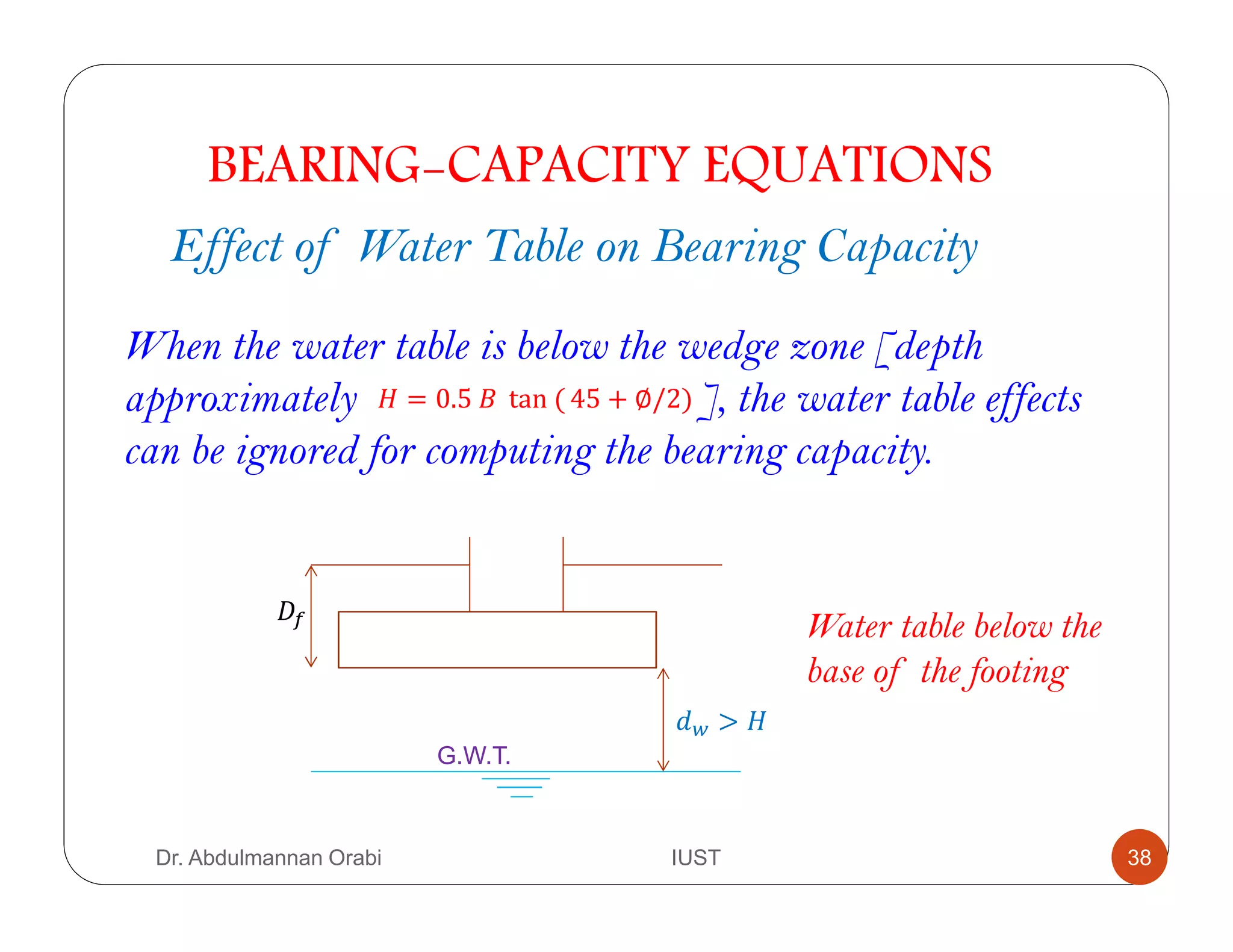 Lecture 2 bearing capacity | PDF