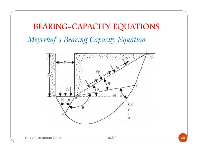 Lecture 2 bearing capacity | PDF | Civil Engineering Industry | Industries
