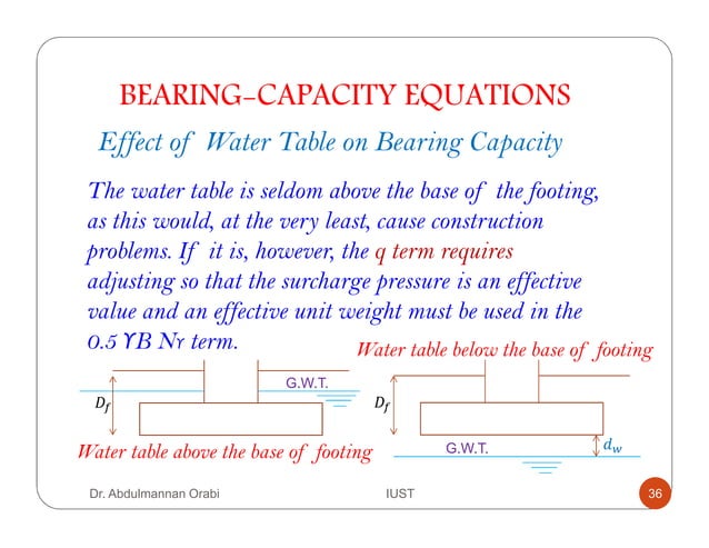 Lecture 2 bearing capacity | PDF | Civil Engineering Industry | Industries